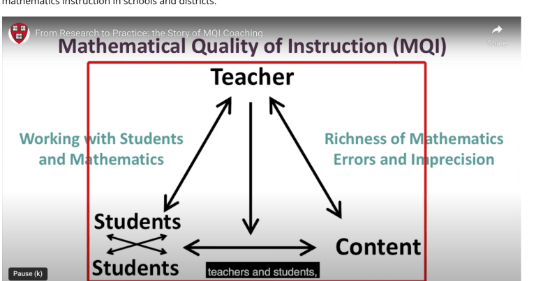 Instructional Triangle, One Line at a Time – Open Set